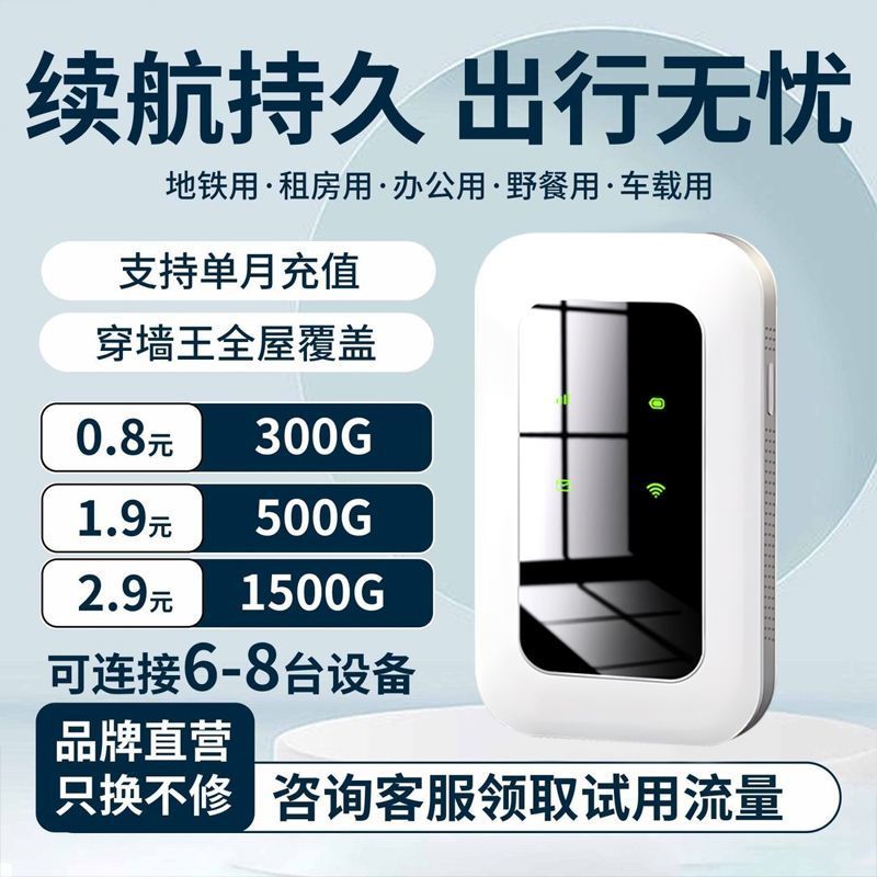 Portable wifi New Style Smart Portable wifi6 Wireless Network No Plug ...