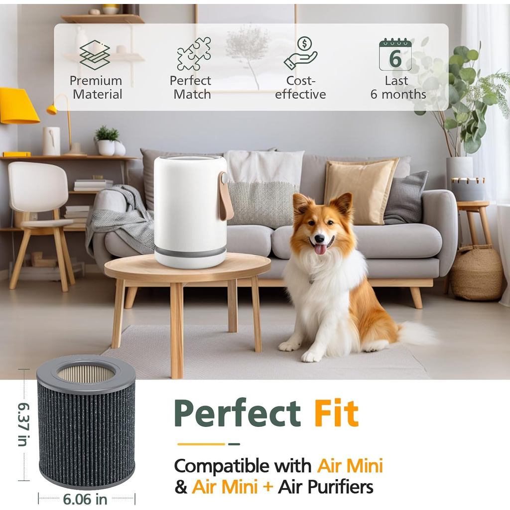 2 Pack Air Mini PECO-HEPA Replacement Filters Compatible with Moleku-le ...