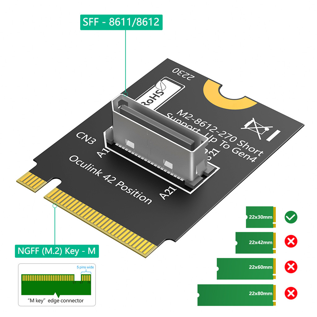 PCI-e 4.0 x4 to OcuLink SFF-8612 4i Host Adapter For M.2 NVME Key M to ...