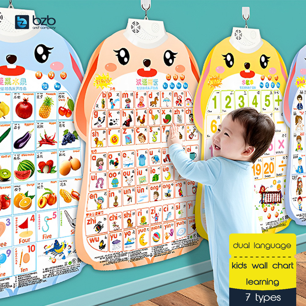 Kids Bilingual Learning Wall Chart Poster ABC Numbers Sound Learning ...
