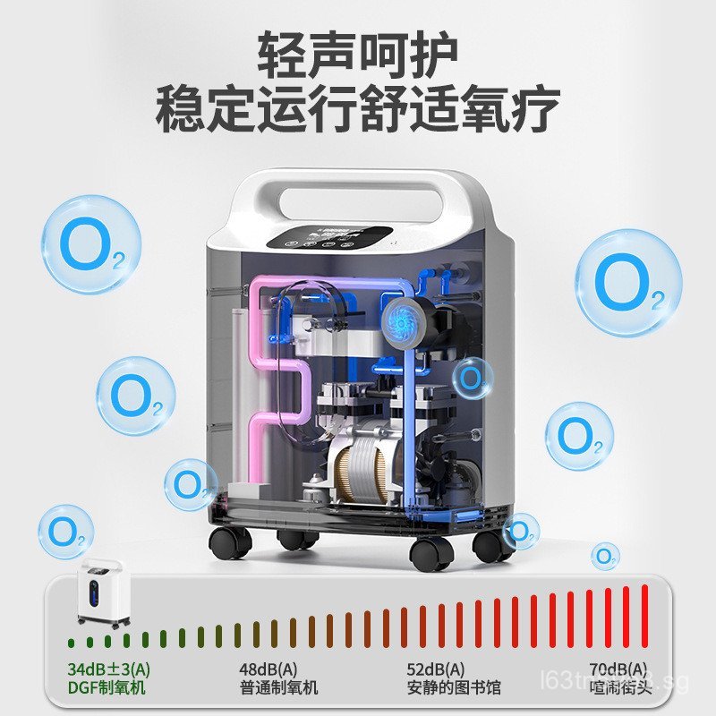 High Altitude Oxygen Machine Medical Grade Household Oxygen ...