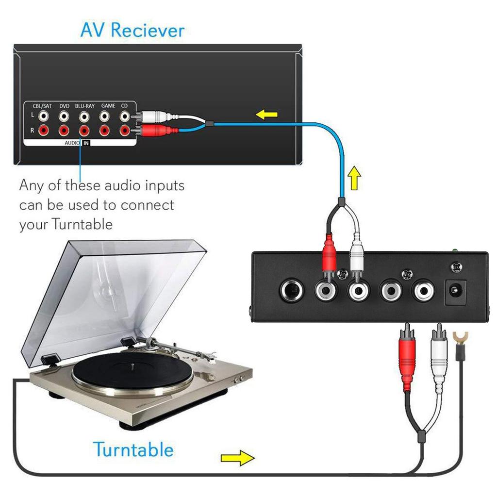 [arutoxakl] Phono Preamp Mini Stereo Audio Preamplifier 12V Adapter Low ...