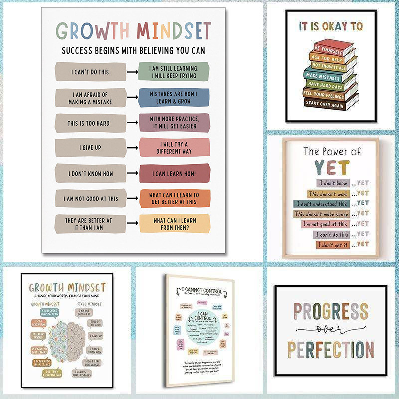 Growth Mindset Posters for Classroom Office Therapy Wall Decor Positive ...