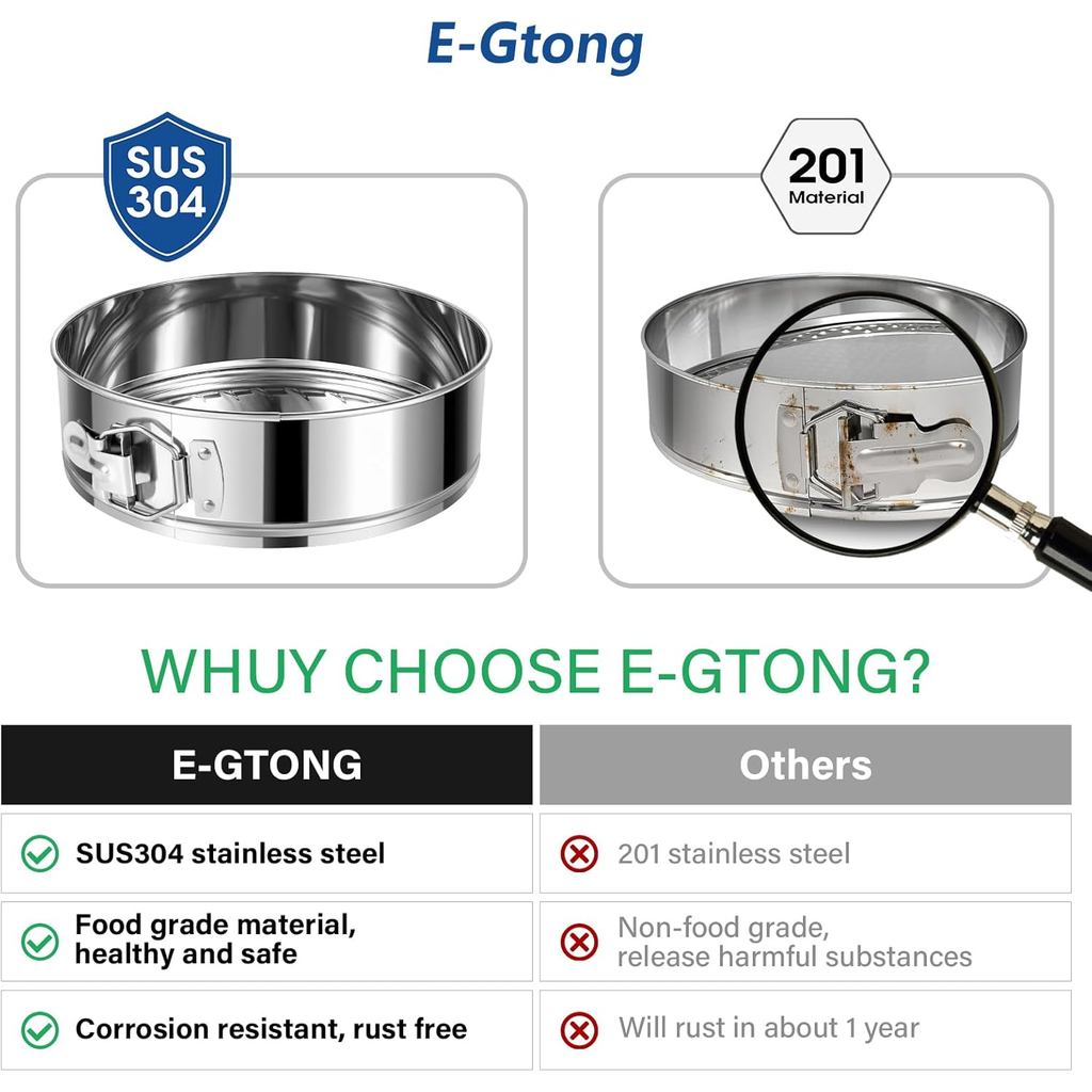 9 Inch Springform Cake Pan, Stainless Steel Springform Pans, Leakproof ...