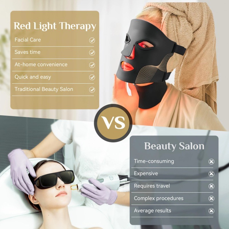 FDA Cleared, Red Light, 7-color LED Light Mask Light Beige Care, LED ...