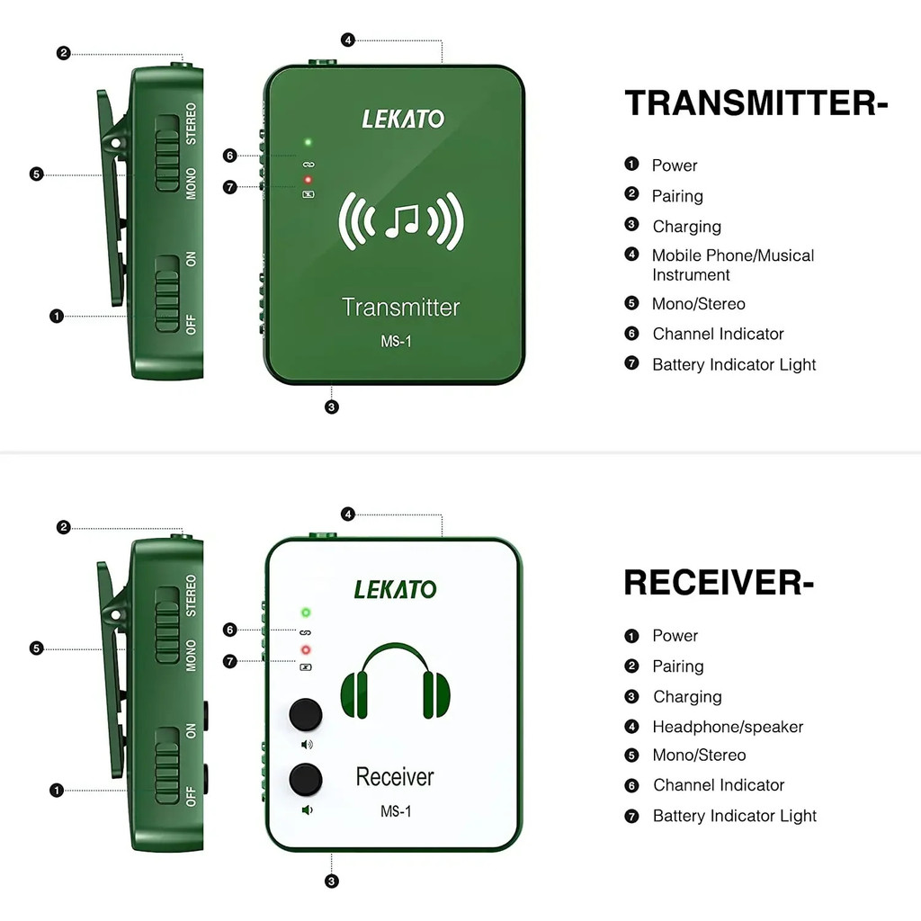 Lekato Ms-1g Wireless In-ear Monitor System - 2.4ghz Lossless ...