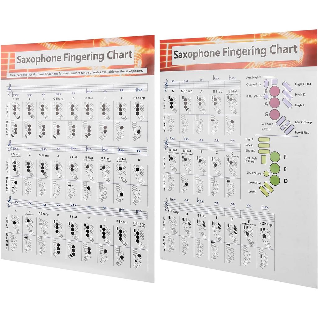 Saxophone Fingering Chart Poster Tenor Sax Alto Sax Fingering Chart ...