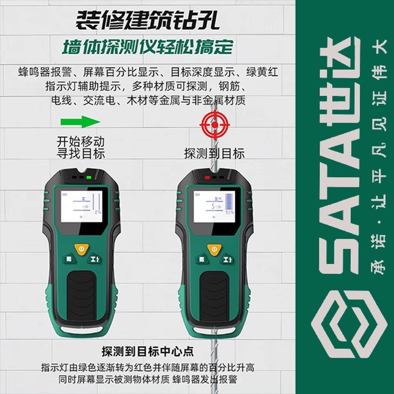 Z Zhuzhou Give Two Points Commercial Co., Ltd. Rebar American Shida ...