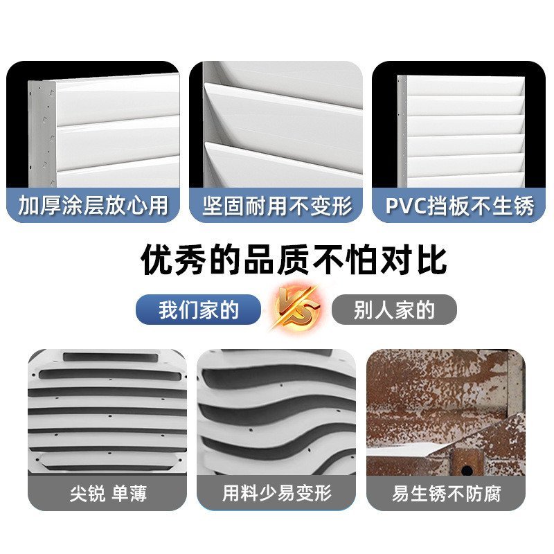 Cooling Air Deflector Anti-Direct Blowing Outdoor Unit Wind Shield ...