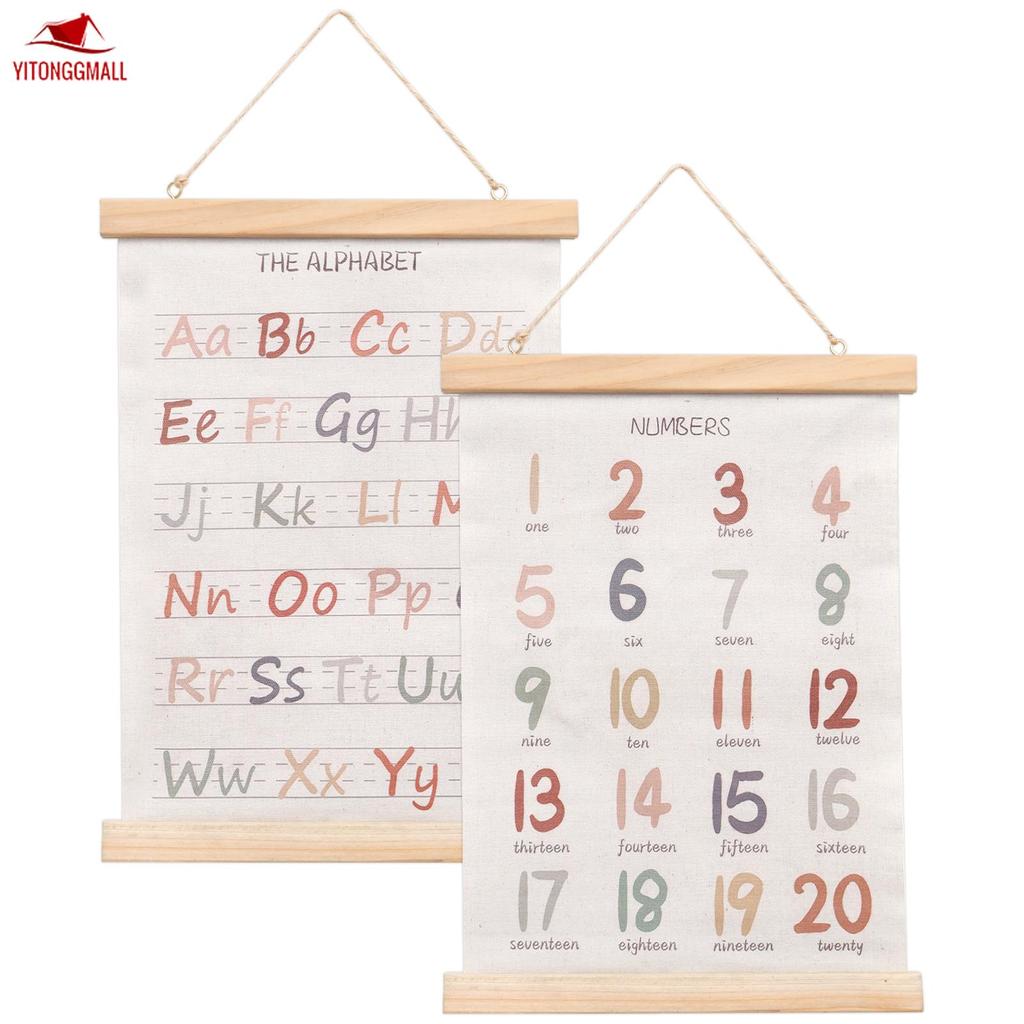 Alphabet Numbers Poster Set of 2 Educational Preschool Learning Poster ...