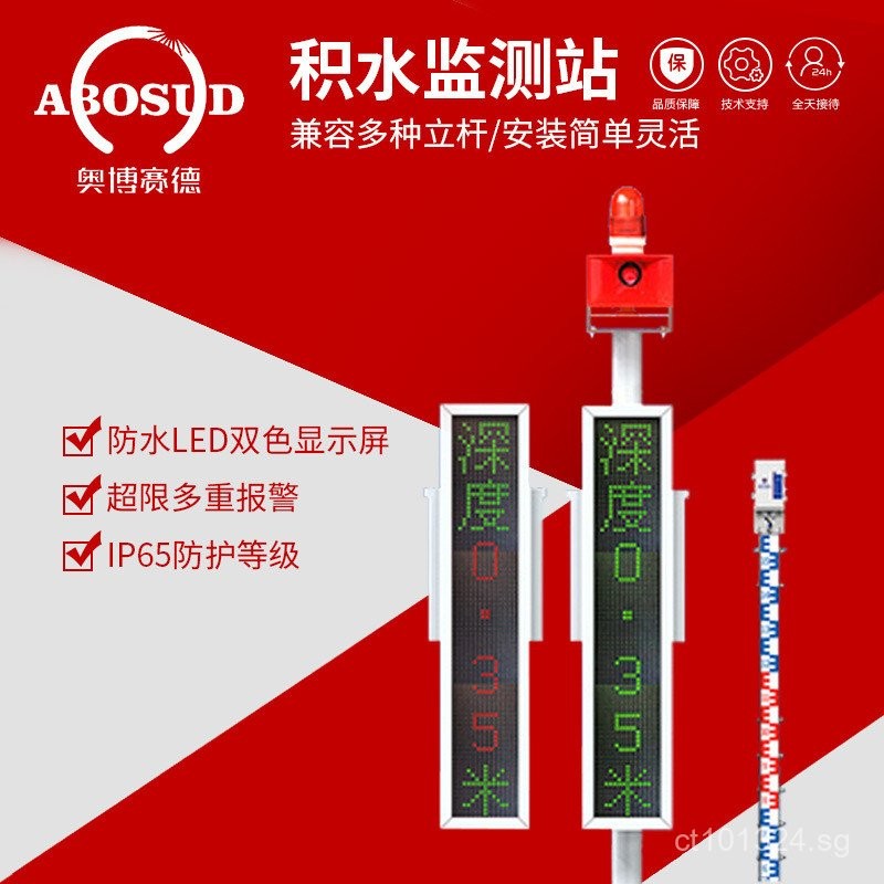 Bridge Hole Low-lying Bridge City Remote Flood Prevention Monitoring ...
