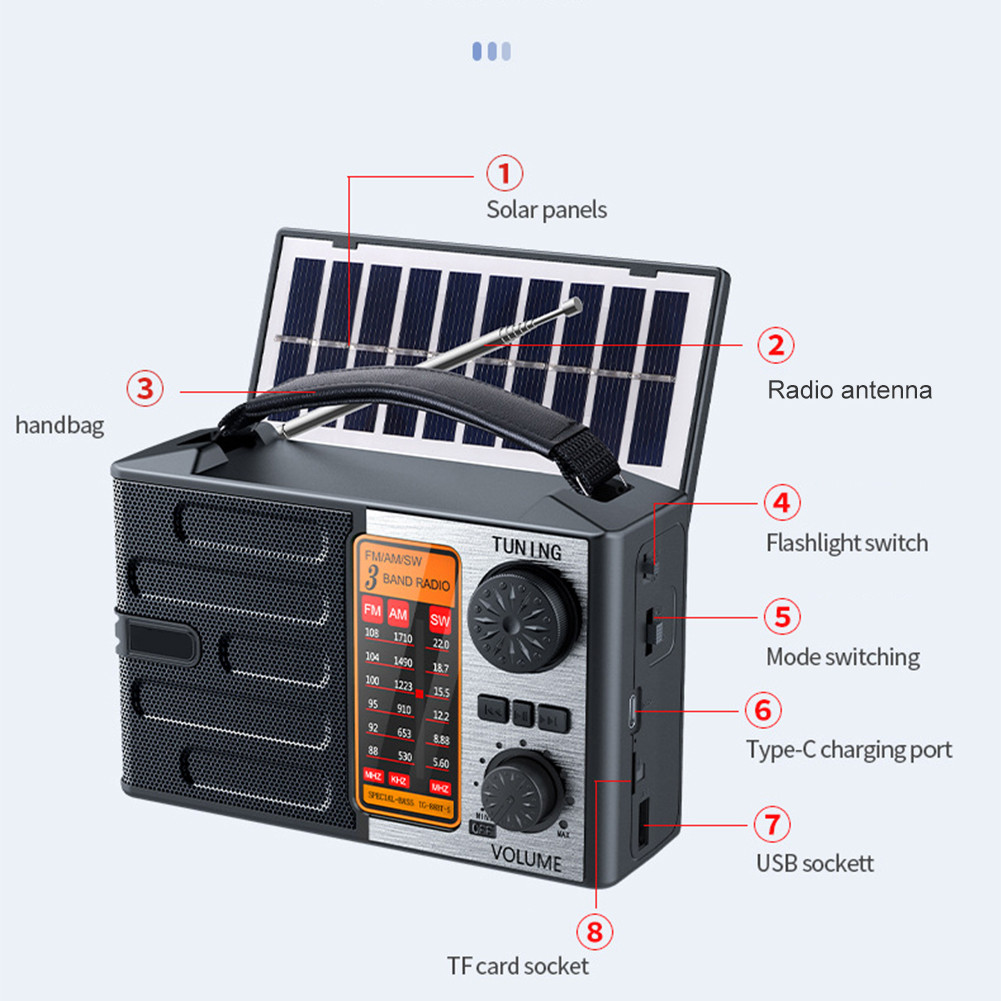 Solar Radio with Flashlight & BT Speaker Portable AM FM SW Radio ...