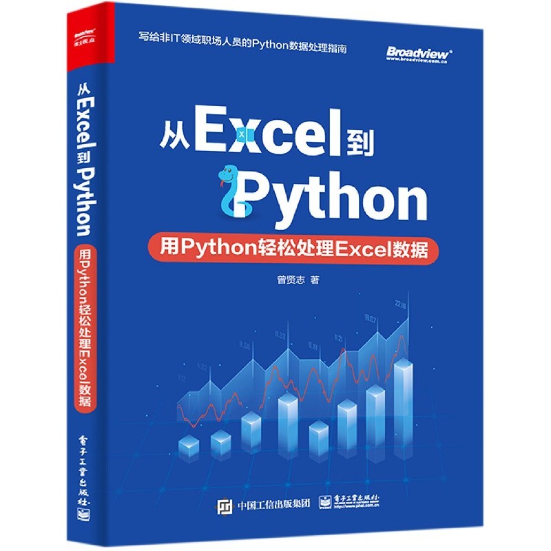 Genuine From Excel To Python Use Python Easy To Deal With Excel Data 9523