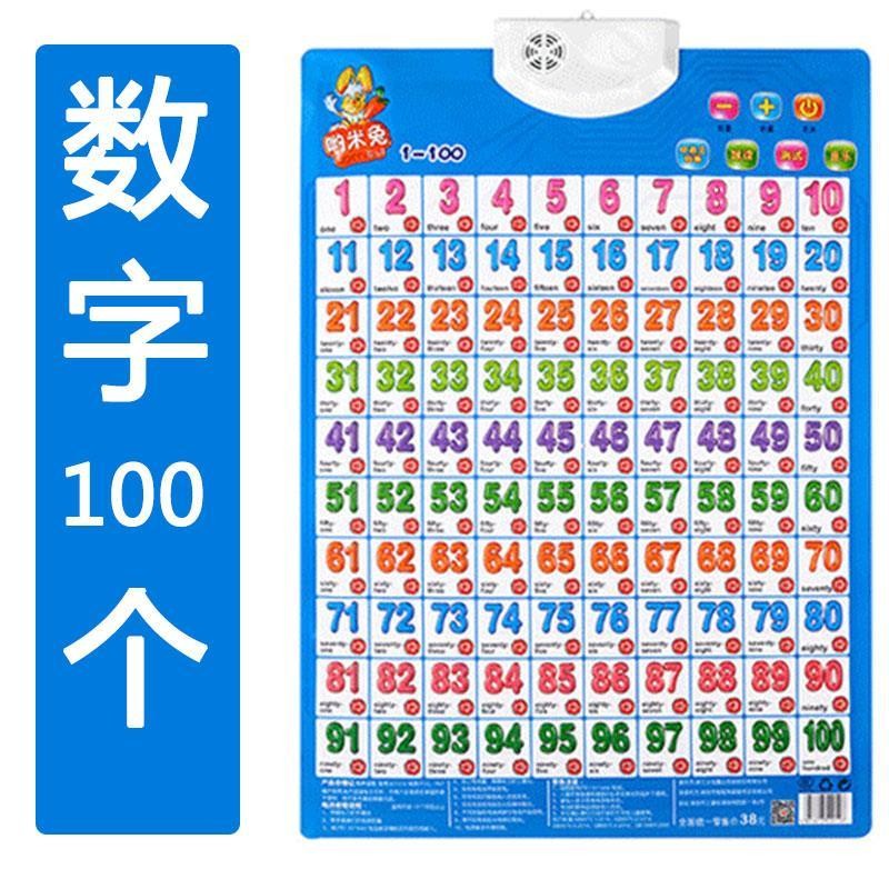 Cognitive Numbers 1 to 100 Early Childhood Education Cognitive Audio ...