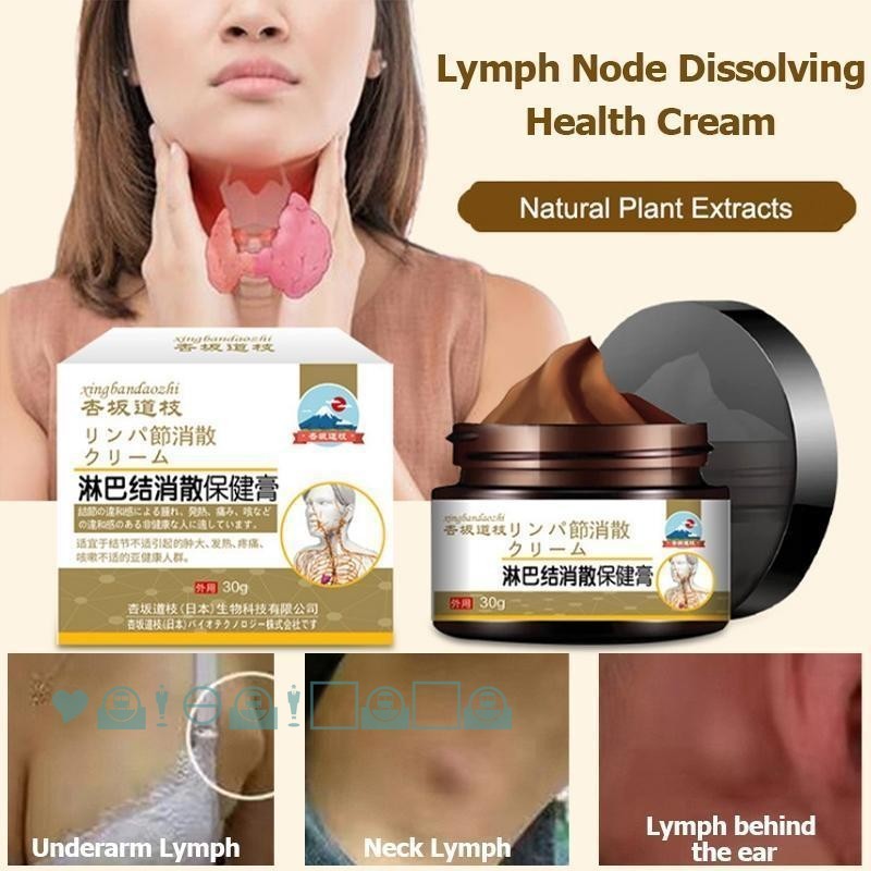 Lymphatic Cream Detox and Lymphatic Health Cream Lipoma Lymph Node ...