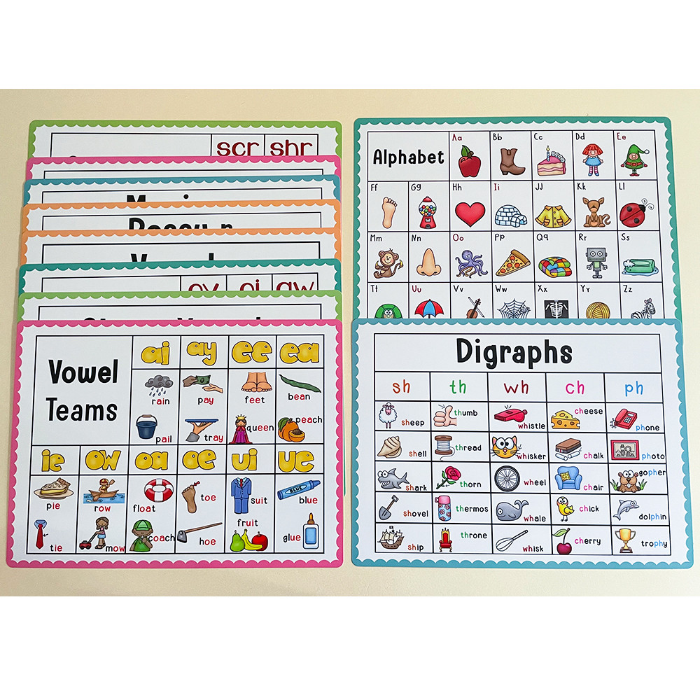 Phonics Educational Posters Set - Vowel Teams, Digraphs, Alphabet ...