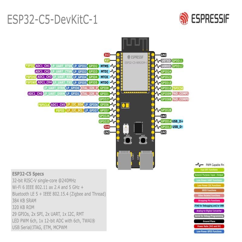 [snowsumptuous] Development Board ESP32-C5-DevKitC-1 Development Board ...