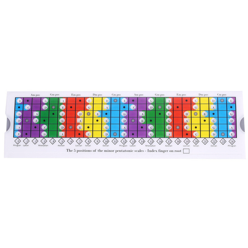 Six-String Acoustic Guitar Scale Chart Electric Folk Guitar Scale Slide ...