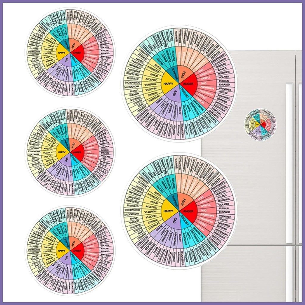 Feelings Wheel Chart Stickers Waterproof Offices Decor Emotion Decal ...