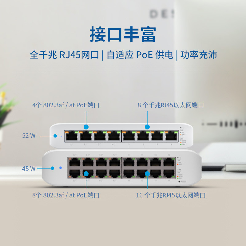 UniFi USW-Lite-8/16-PoE Gigabit PoE Small Switch/Concentrated Power ...
