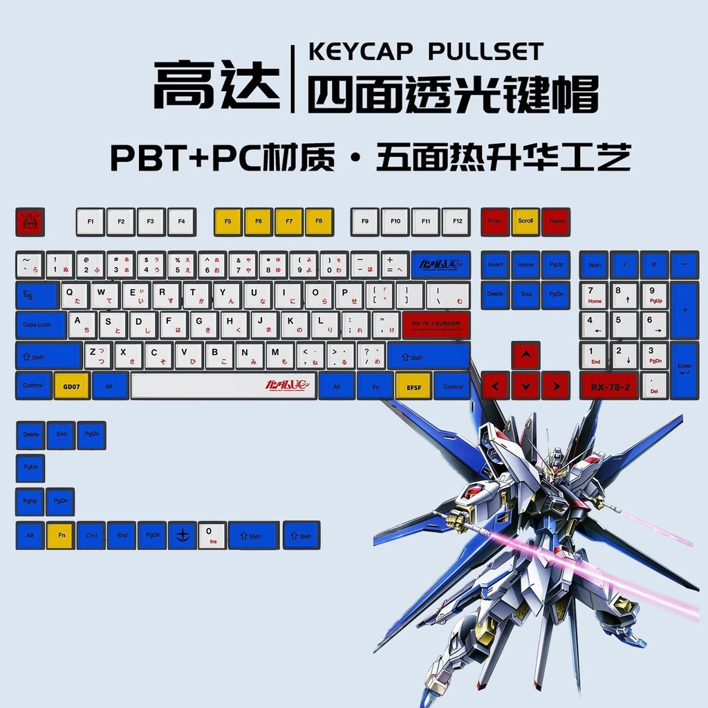 Gundam Keyboard Keycaps Transparent from all sides 61/68/87/98/104 ...