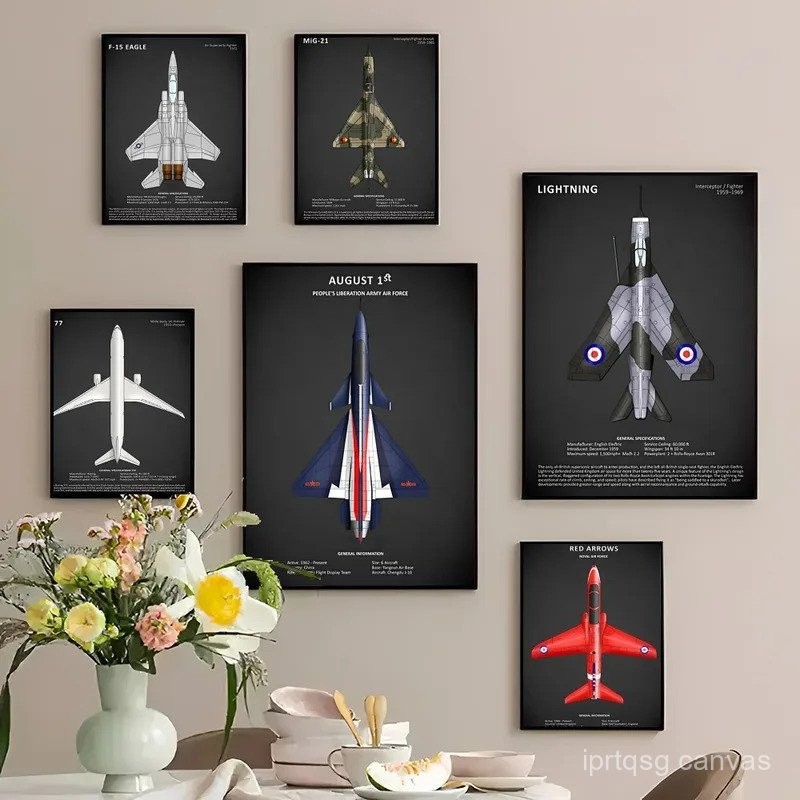EPC World Famous Aircraft Fighter Poster Military Fan Poster HD Posters ...
