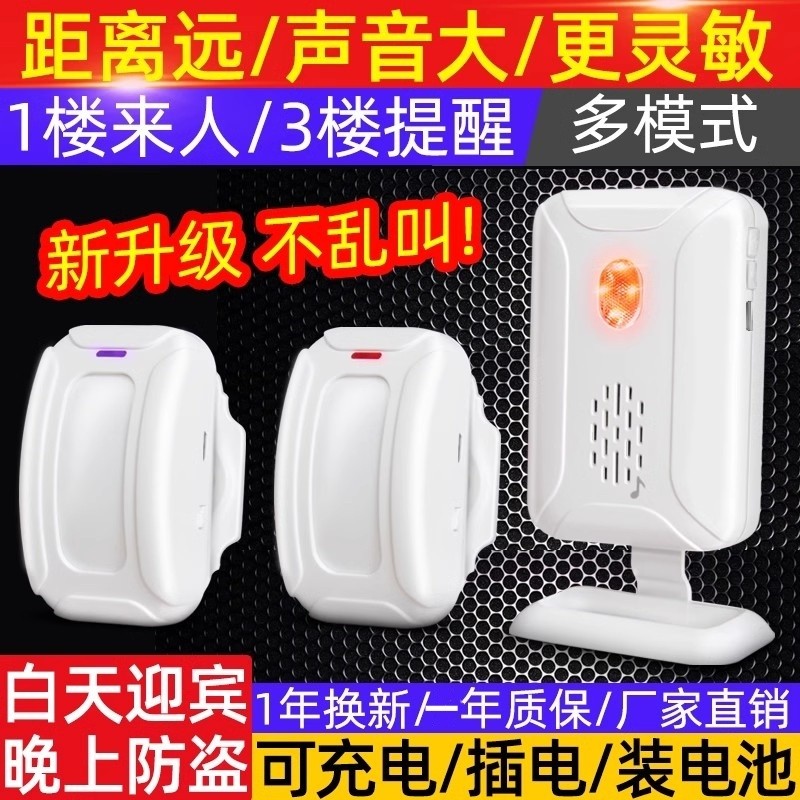 Welcome to the Doorbell Sensor Store Entry Chime Voice Prompt ...