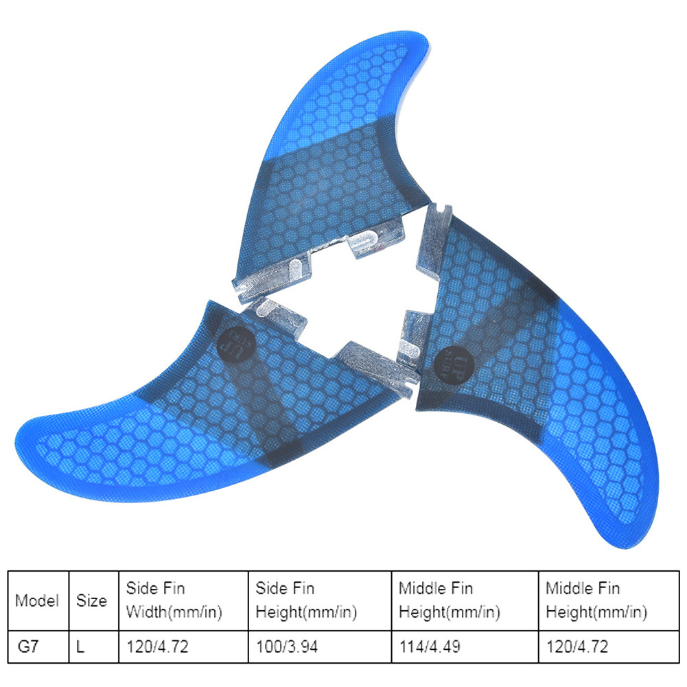 Fiberglass Surfboard Tail Fin Professional Manufacture for Paddle Board ...