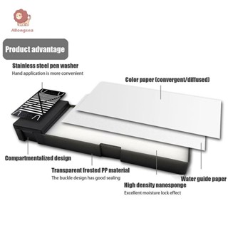 abongsea Portable Wet Palettes For Acrylic Painting Model Coloring Wet ...