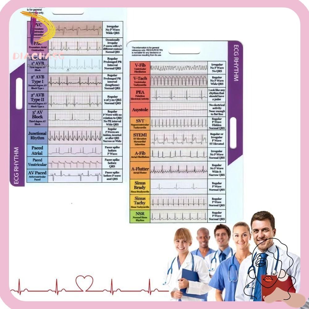 DIACHASG ECG/EKG Rhythm Pocket Card, DIY Personalized Interpretations ...