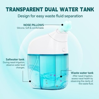 Nasal Irrigation System with 30 Saline Packets Nasal Care, Sinus Rinse ...