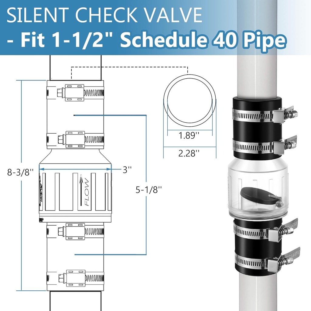 Sump Pump Check Valve 1-1/2", Check Valves Spring Loaded Flapper for ...
