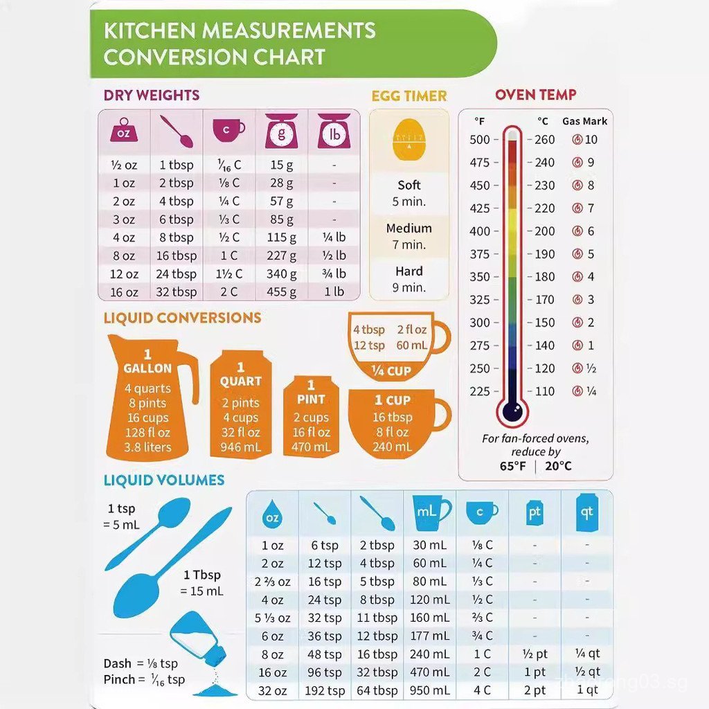 Kitchen Refrigerator Magnet Food Cooking Magnetic Measurement ...