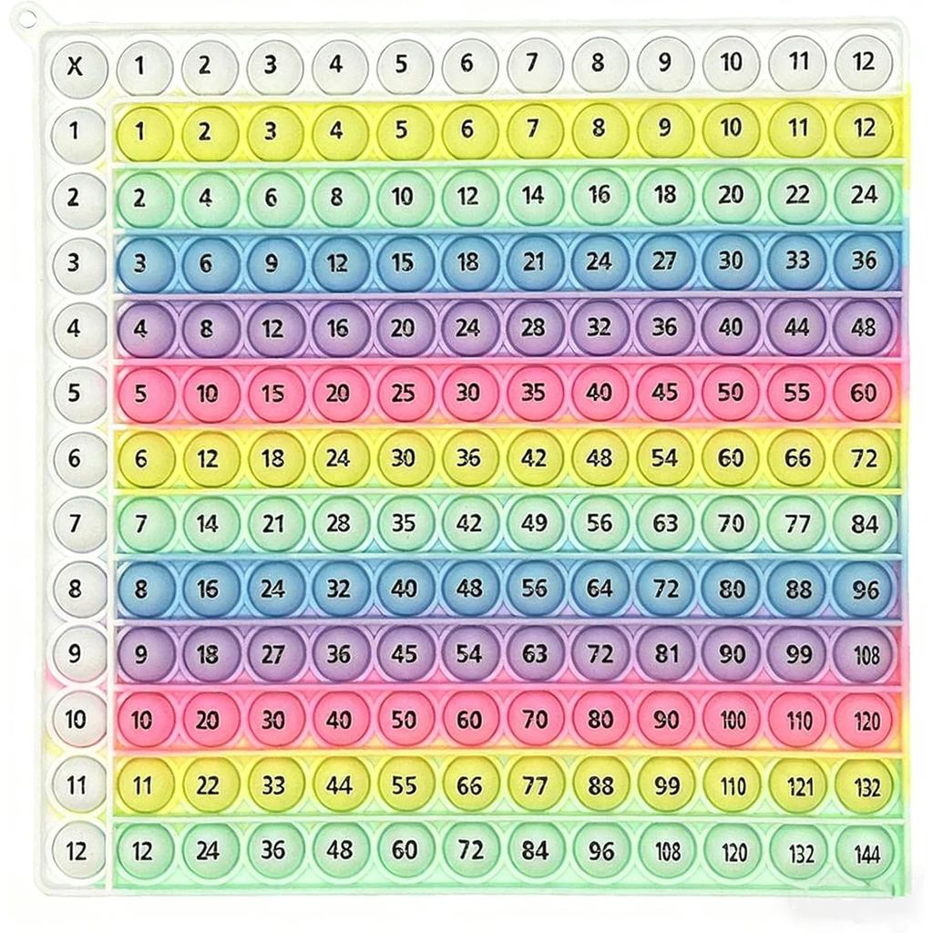 Rainbow Multiplication, Table pop Toys Educational Math Learning Board ...