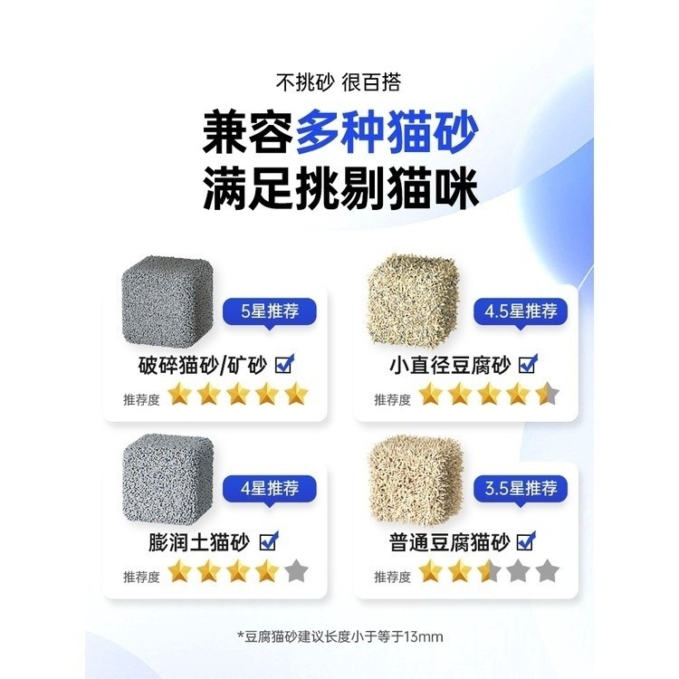 Magicscoop Automatic Cat Litter Box Oversized Smart Cleaning Electric Shit Shovel Open ...