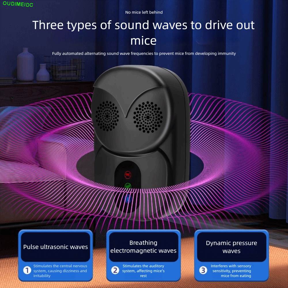OUDIMEIDC Ultrasonic Rodent Repeller, High-Power Cyclical Frequency ...