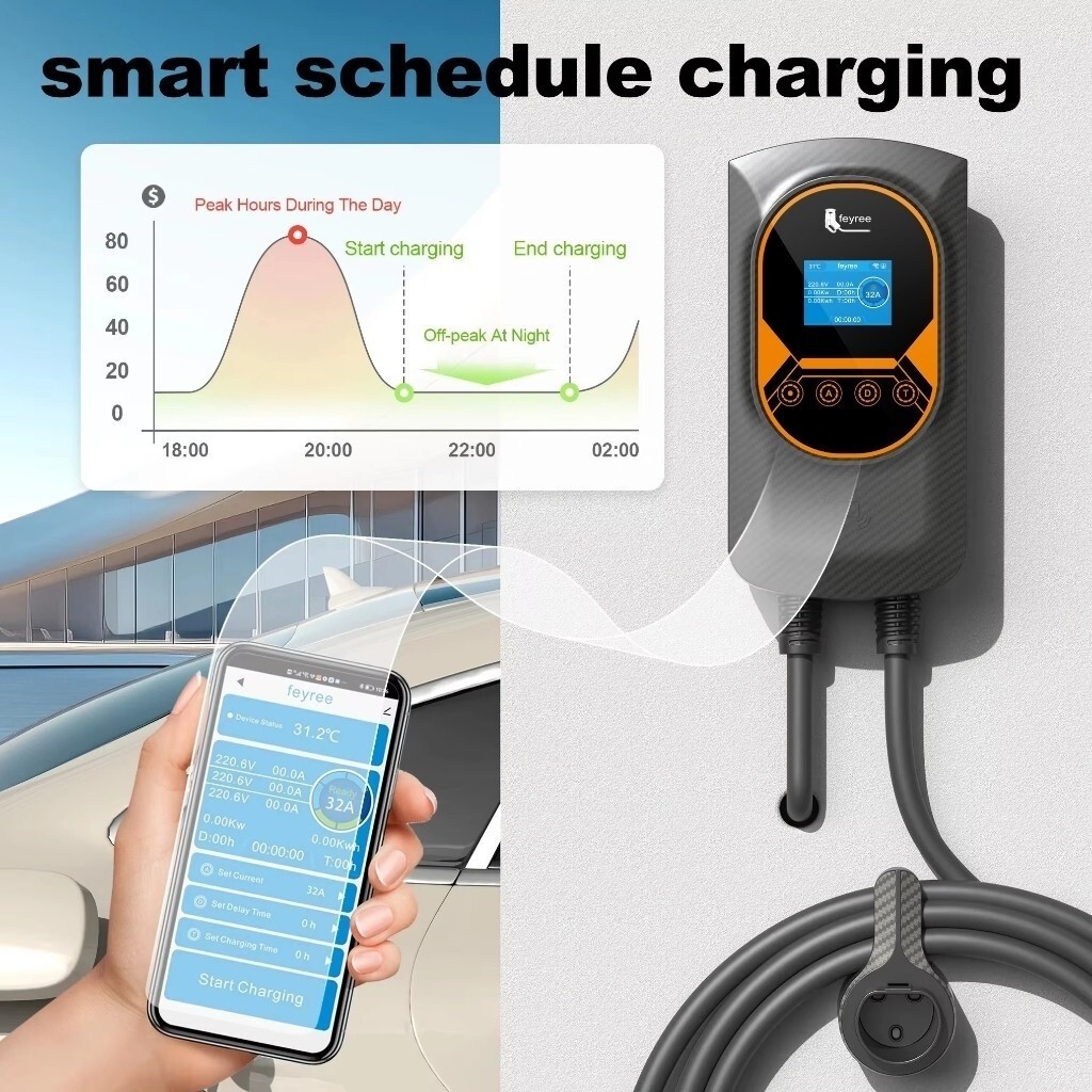 32A Electric Vehicle Car Charger EVSE Wallbox Wallmount 7.6/11/22KW ...