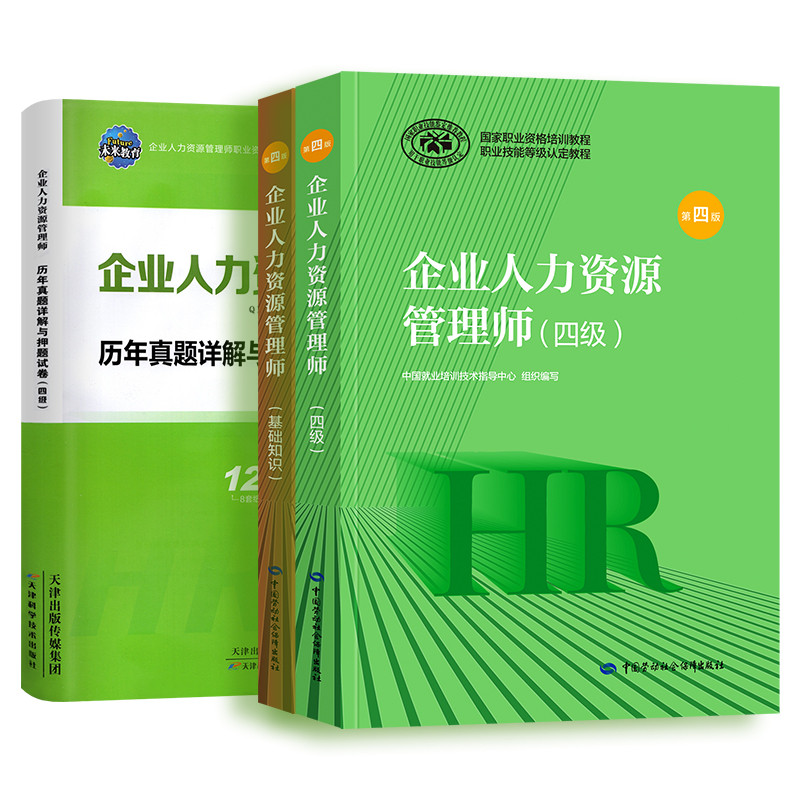 Official Fourth Edition Preparation Exam 2023 Corporate Human Resource ...