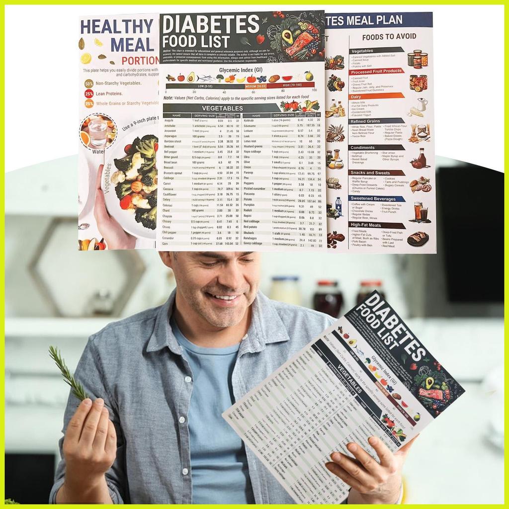 Food List Chart Healthy Food List Poster Meal Guide 3 Pieces Overall ...