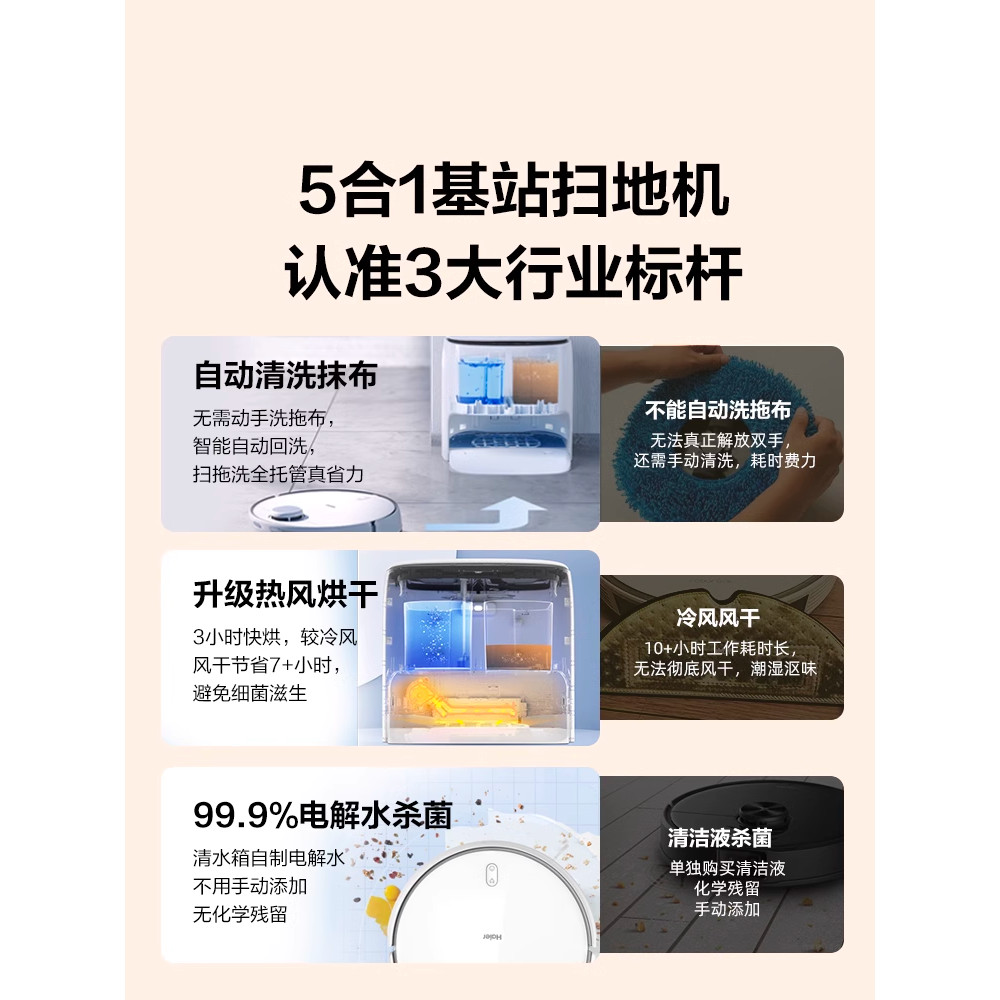 Haier H10 Hand-Free Sweeping Robot Automatic Smart Household Sweeping ...