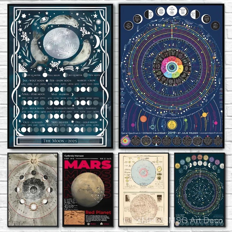 Space Astronomy Solar System Map Moon Phases Lunar Chart Poster Poster ...