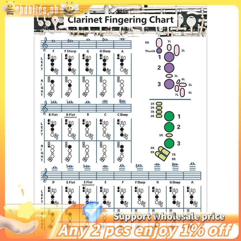 Clarinet Practice Chord Scale Chart Fingering Chart Clarinet Chord ...