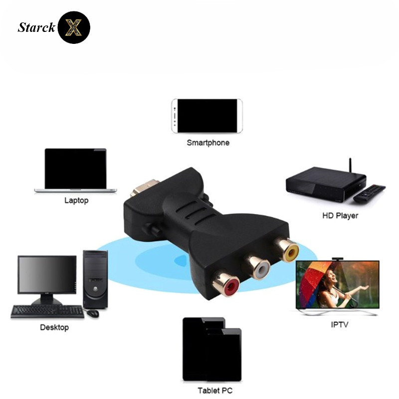 Plug & Play 1080P HDMI Converter: Convert Old RCA/Composite AV to HDMI ...