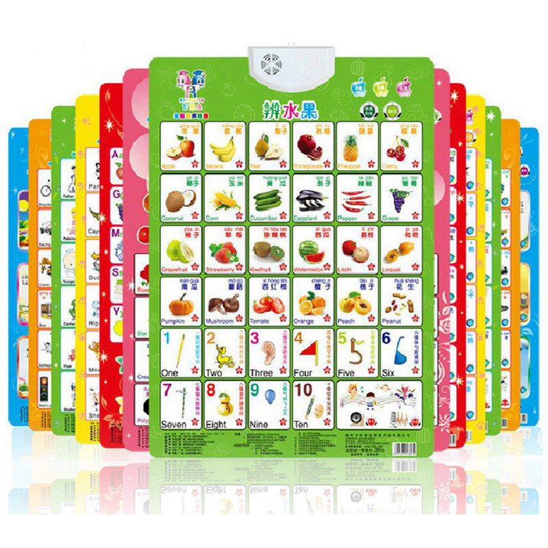 Ear Education Audio Wall Chart Children Baby Electronic Voice ...