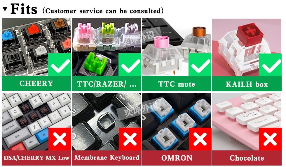 【keycap】Gourmet Keycaps Mechanical Keyboard Dedicated Bun Dumpling ...