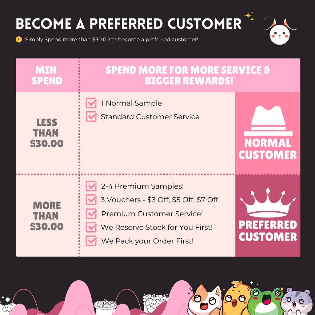 [SG INSTOCK] Precious Skin Extra Pure Gluta White Soap 80g + FREE ...