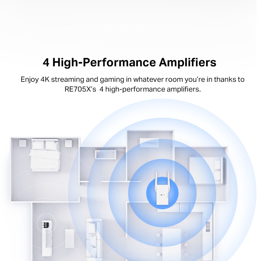 TP-Link RE705X AX3000 Wi-Fi 6 Dual Band Range Extender One Mesh Access ...