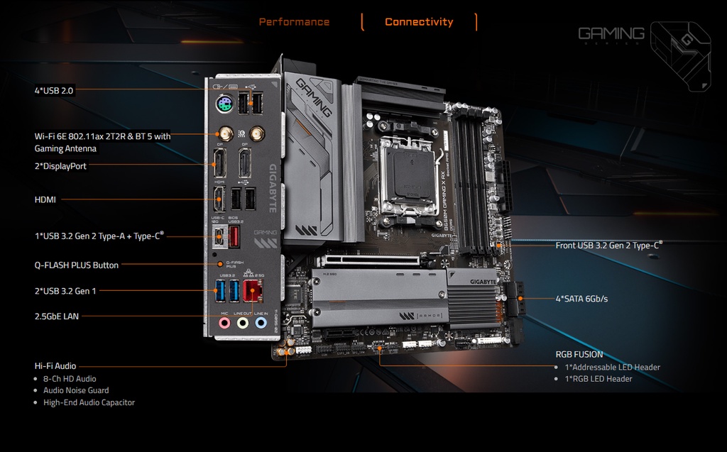 Gigabyte B650M GAMING X AX (rev. 1.x) B650 M - Micro ATX , WiFi 6E, DDR5 support, 2 x M.2 Slot ...