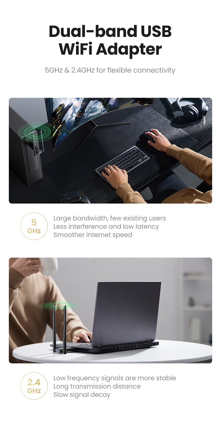 UGREEN WiFi Adapter USB3.0 AC1300Mbps 5G&2.4G Dual-Band USB WiFi for PC ...