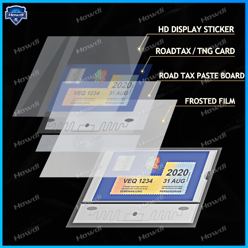 【2 in 1 】Touch N Go & Roadtax Holder Stick Roadtax Cover RFID Sticker ...